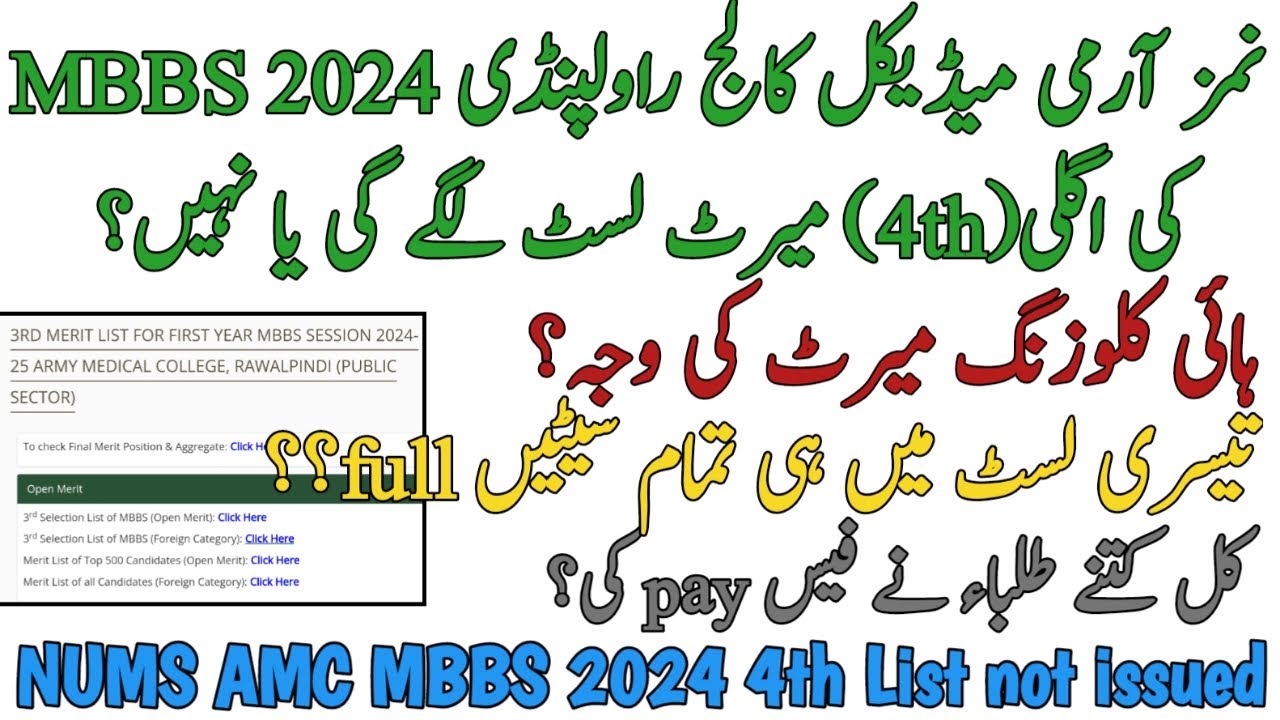 NUMS AMC RWP MBBS 2024 | 4TH LIST WILL BE ISSUED OR NOT | ALL SEATS ...