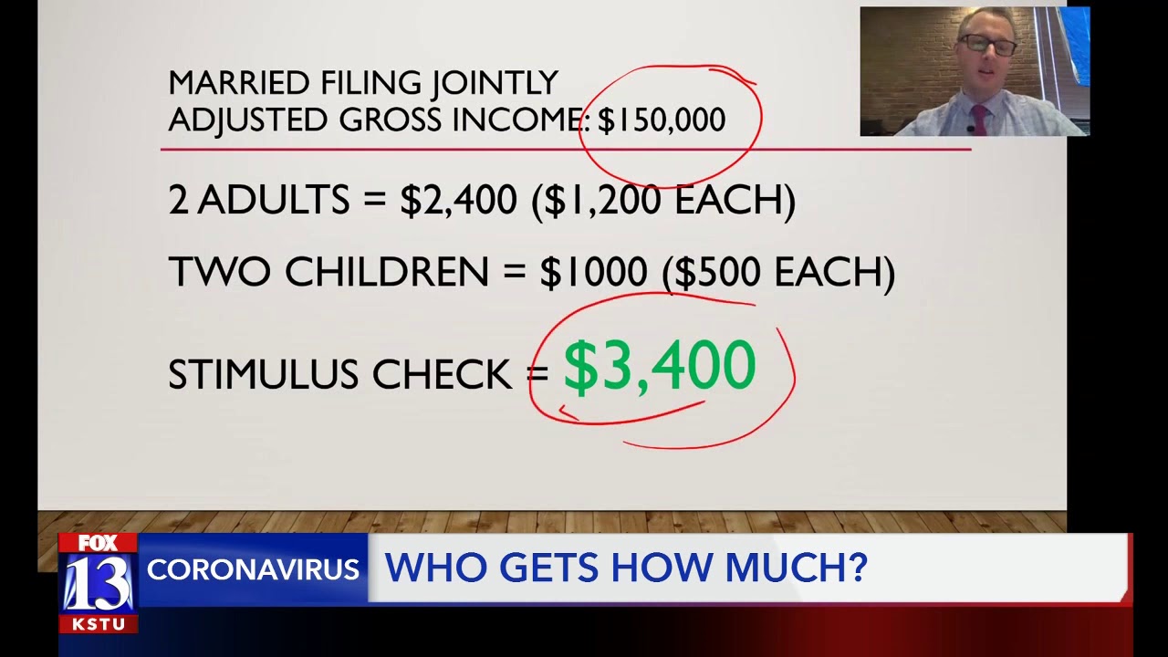 Senate COVID-19 Stimulus Breakdown - YouTube