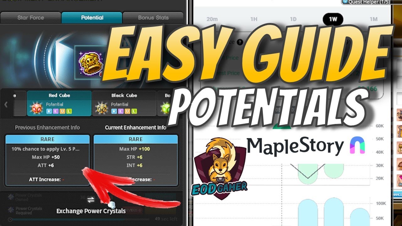 Everything You Need To Know About Potentials in Maplestory Universe ...