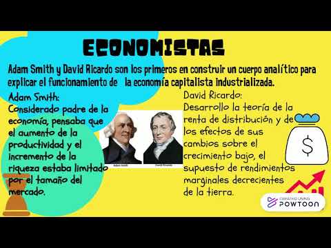 Teoría del modelo clásico: Modelo clásico. - YouTube