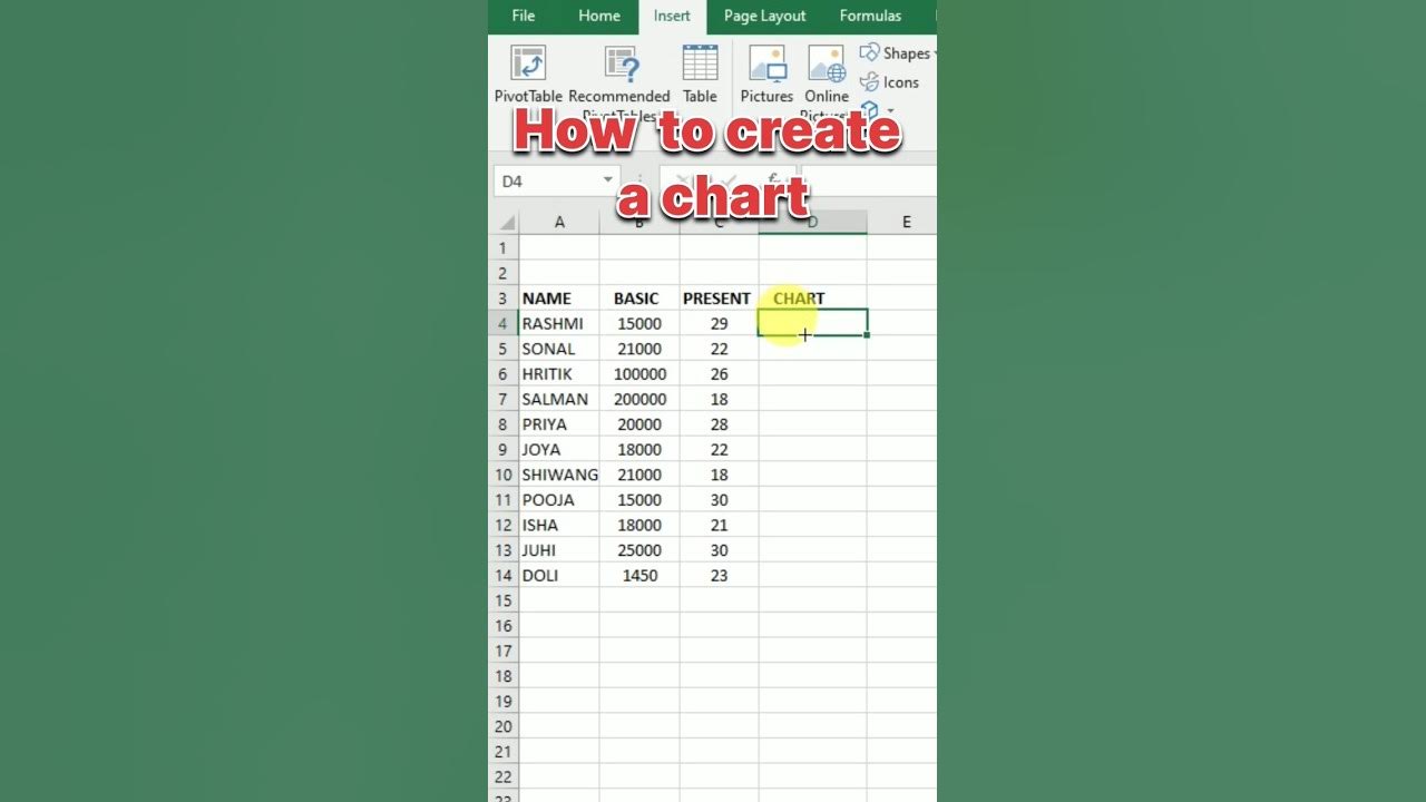 How To Create A Chart From Short Trick Shortsvideo Exceltech Viral Excelworld Excelgyan