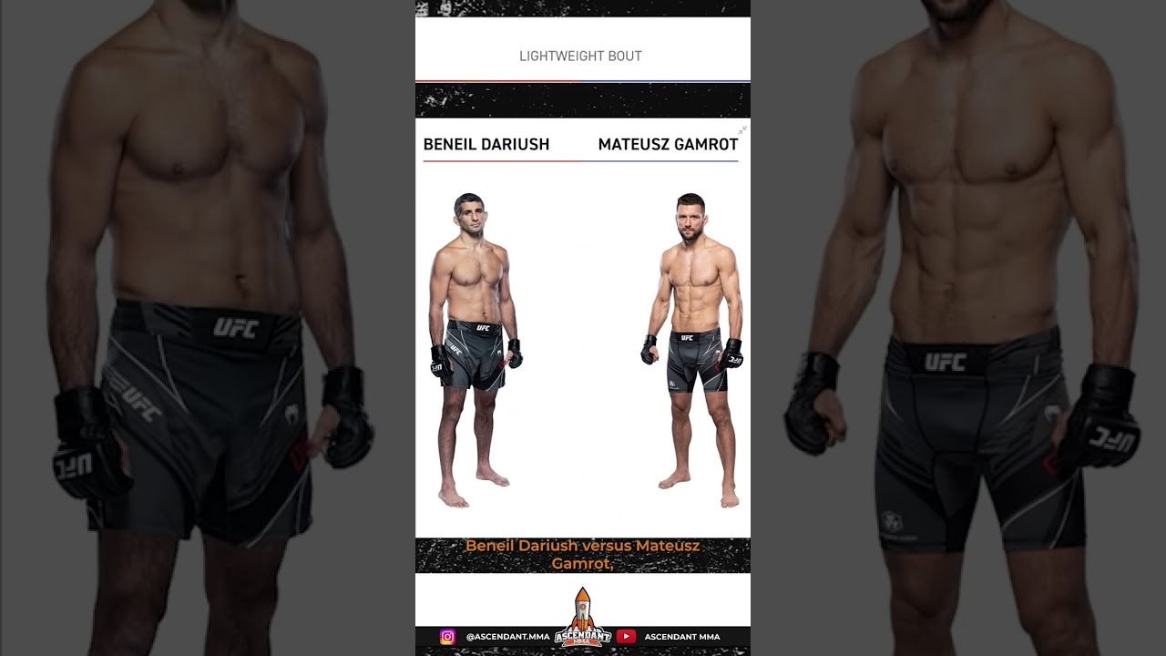 UFC 280 Preview - Exciting Matchups for UFC 280 Upcoming - YouTube