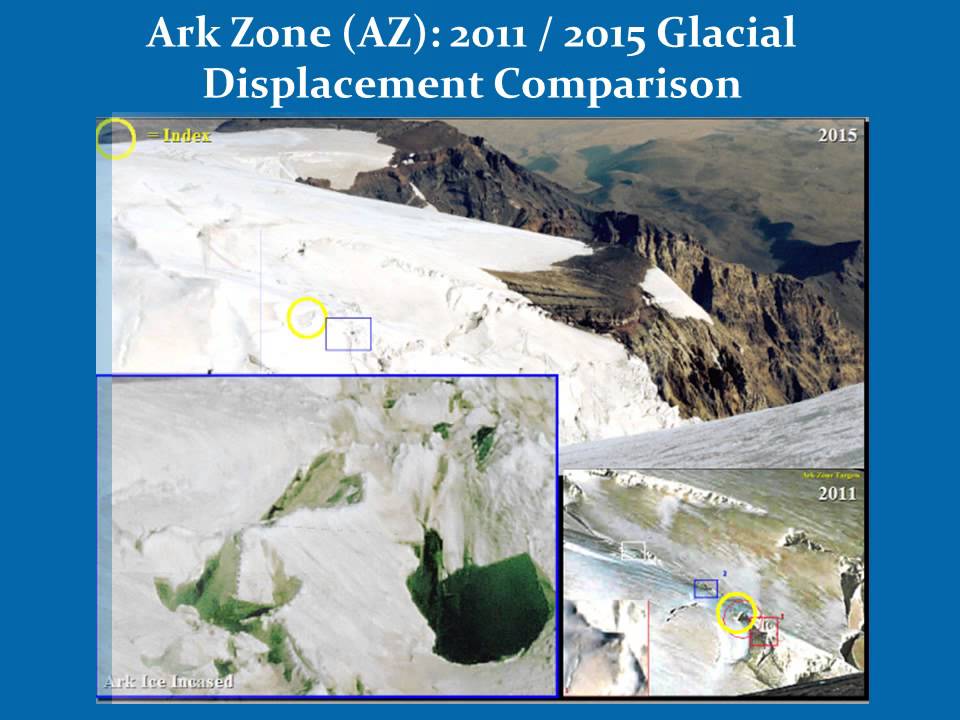 The Real Ark of Noah ARARAT717 Sept 2015 - YouTube