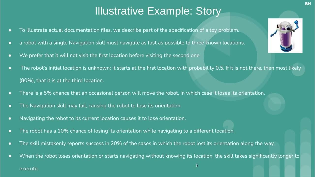 AOS Tutorial: Documentation Example - YouTube