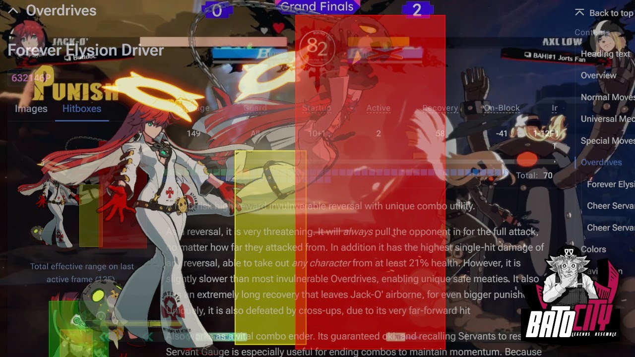 Bato City #61 - Guilty Gear Strive Beginner Tournament! Notrly #1 Jorts ...