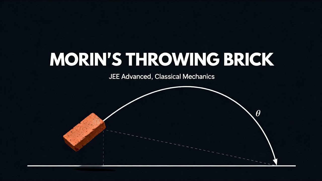 THROWING A BRICK *** DAVID MORIN | JEE ADVANCED RELEVANT - YouTube