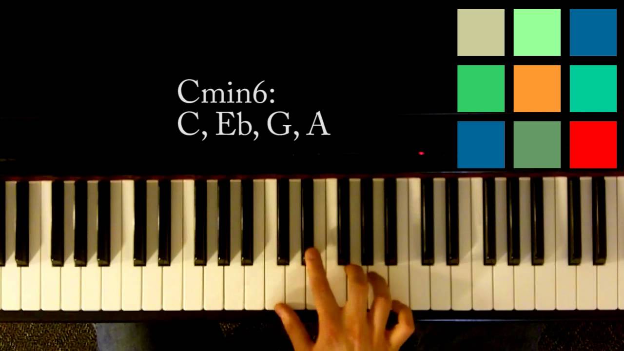 How To Play A Cmin6 Chord On The Piano - YouTube