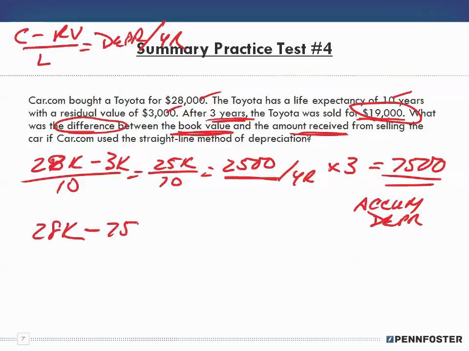 Math for Business and Applications Ch 17 Summary Practice Test 3 to 5 ...