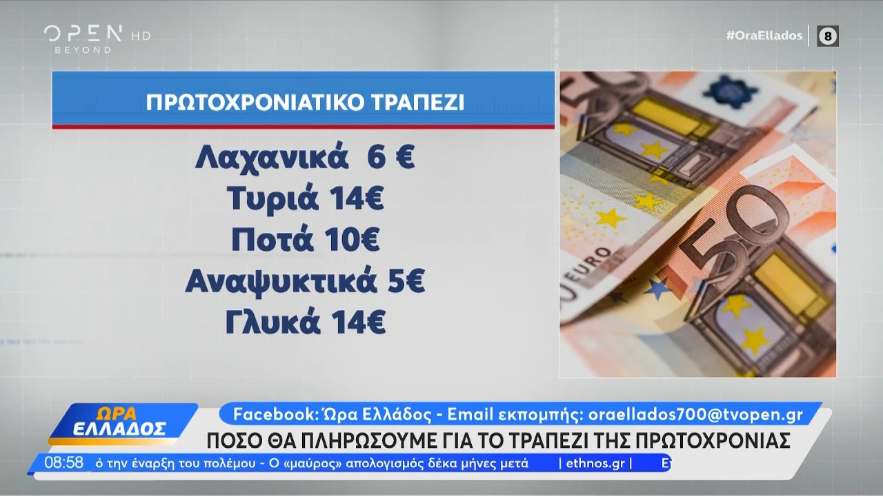 Πόσο θα πληρώσουμε για το τραπέζι της πρωτοχρονιάς - YouTube