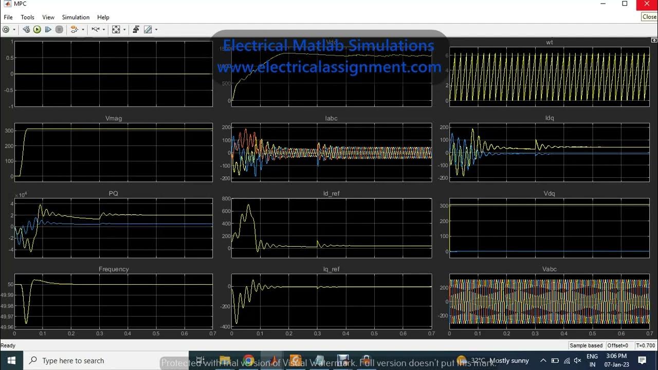 Grid Connected Pv System With Reactive Power Compensation For The Grid