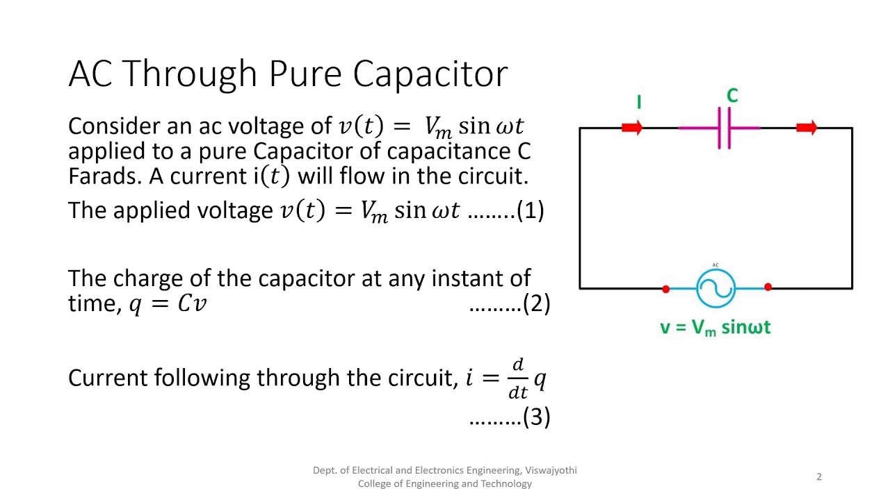 AC through Pure Capacitor - YouTube
