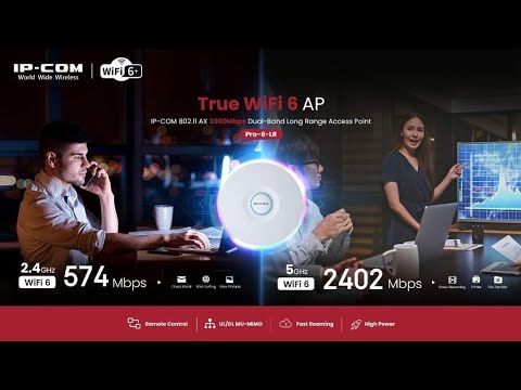IP-COM Pro-6-LR 802.11AX Dual-Band Long Range Access Point Unboxing ...