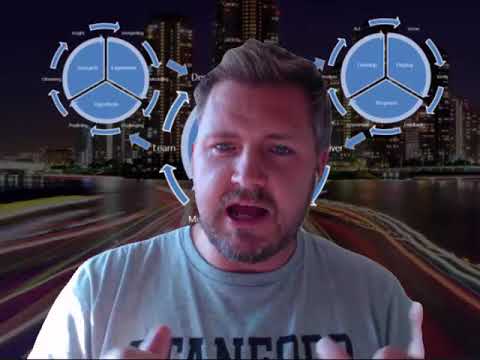 Jonathon Wright - TEDxWilm2017 - Evolution, Over Revolution [DesignOps] - YouTube