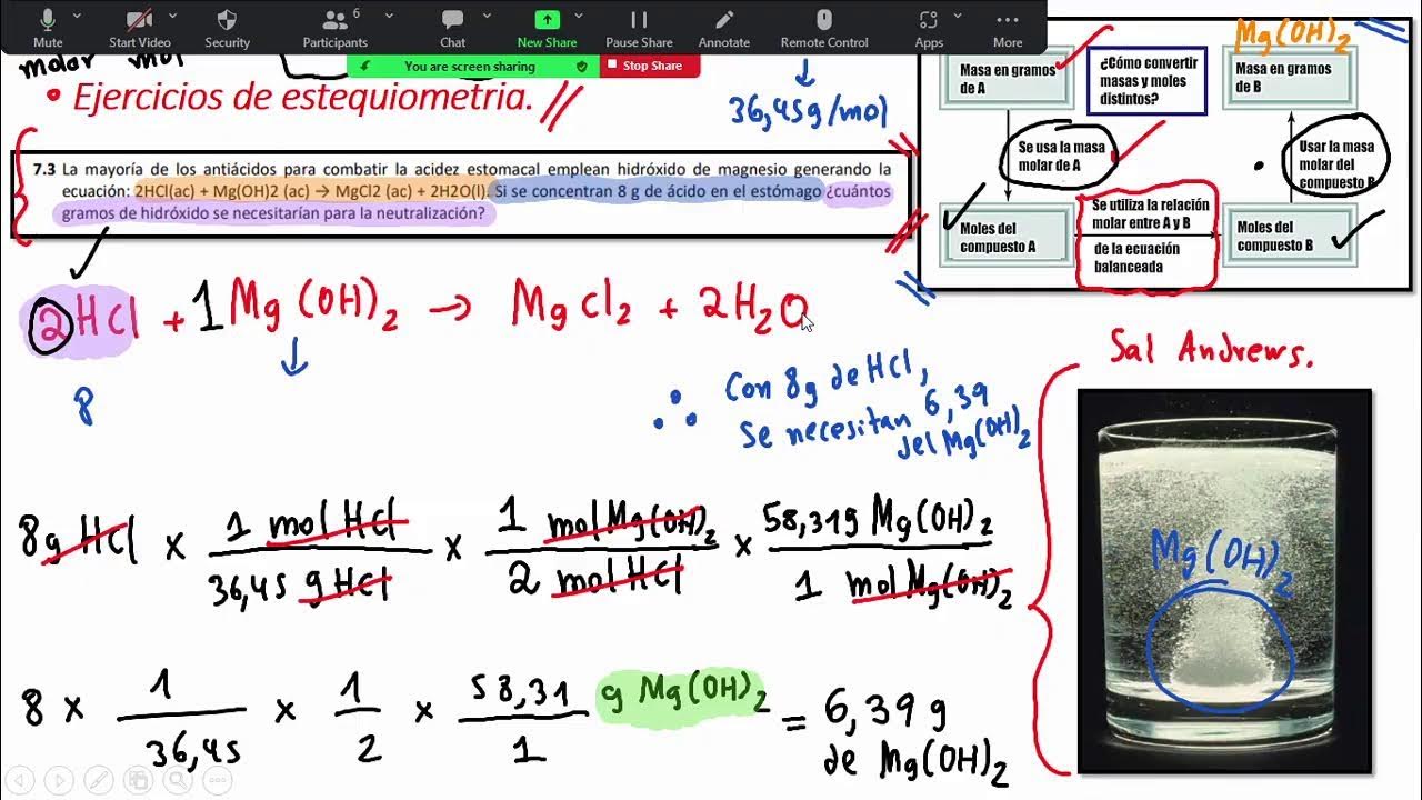 Estequiometria #3 (Cálculos estequiométricos simples) - YouTube