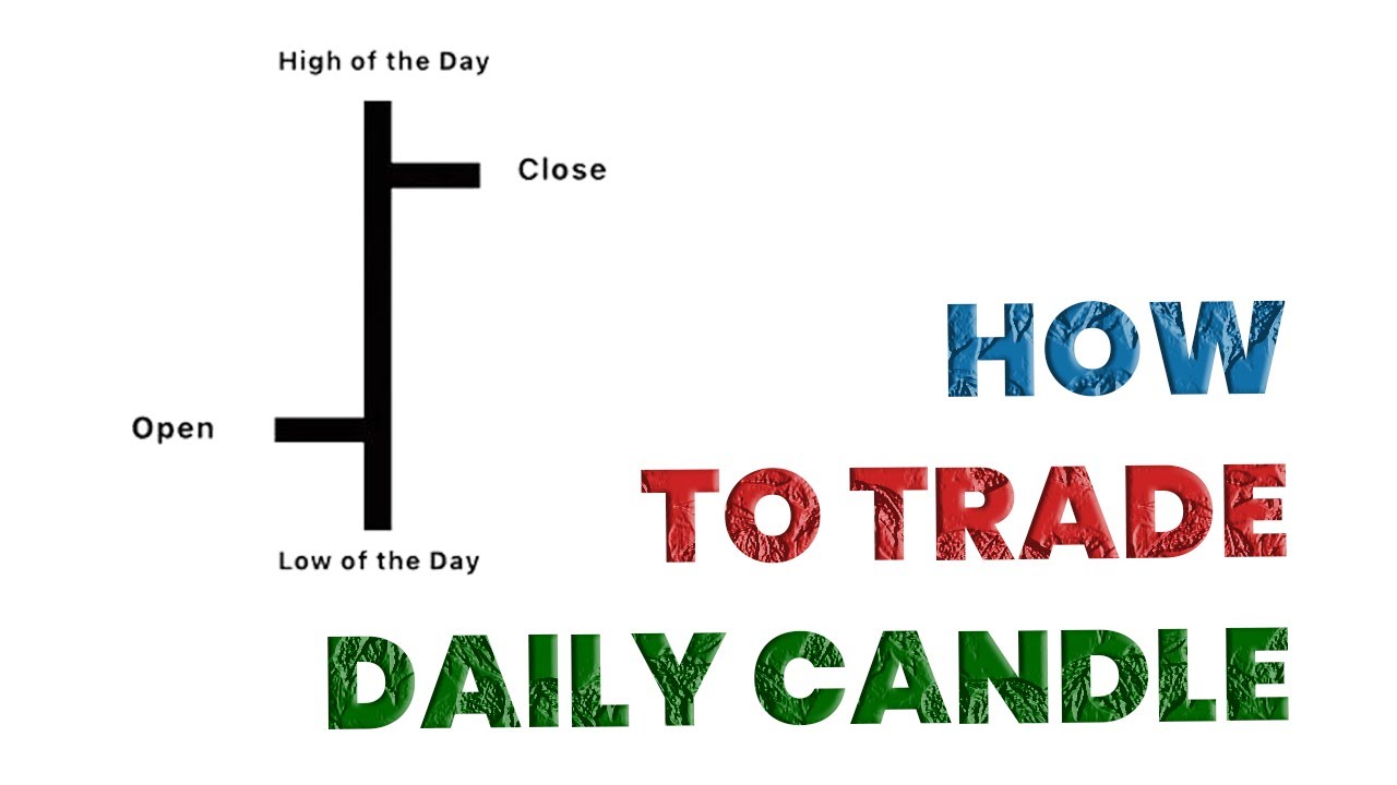 The Best Daily Candle Strategy For Trading - YouTube