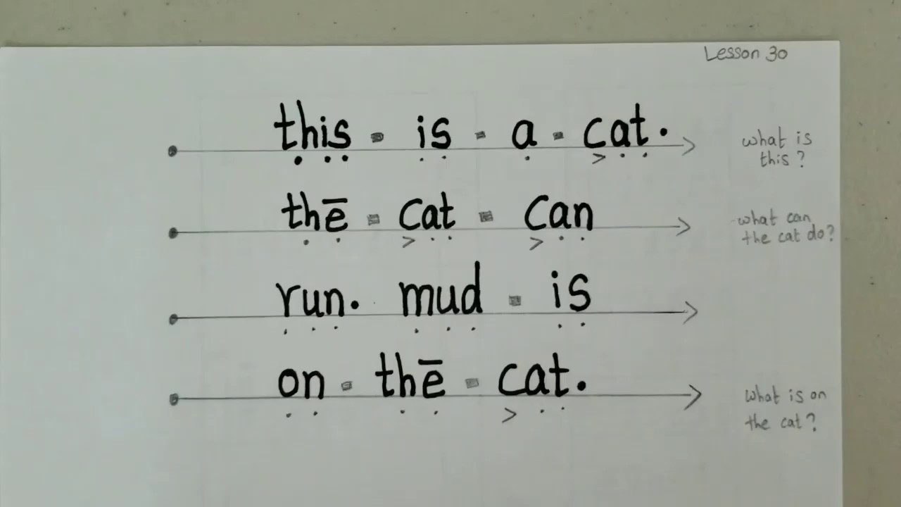 Lesson 30 - YouTube