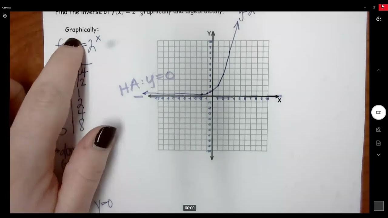 Discovering the Graph of Logarithmic Functions (Part 1) (old) - YouTube