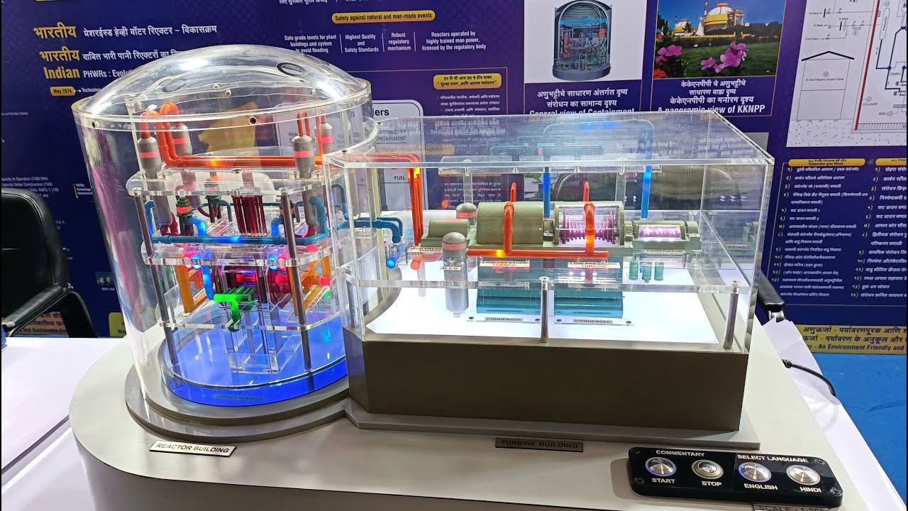 Nuclear power Plant 540 MWe Indigenous PHWR of India . How a PHWR ...