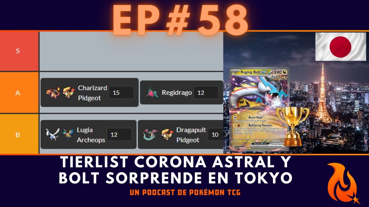 Tier List Cornona Astral y Bolt Soprende en Tokyo | Torre Quemada ...