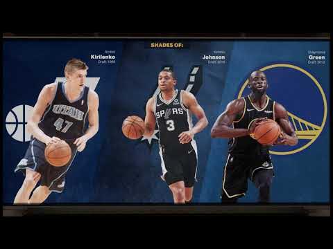 NBA 2K23 MyPlayer/MyCareer Builder Breakdown... - YouTube