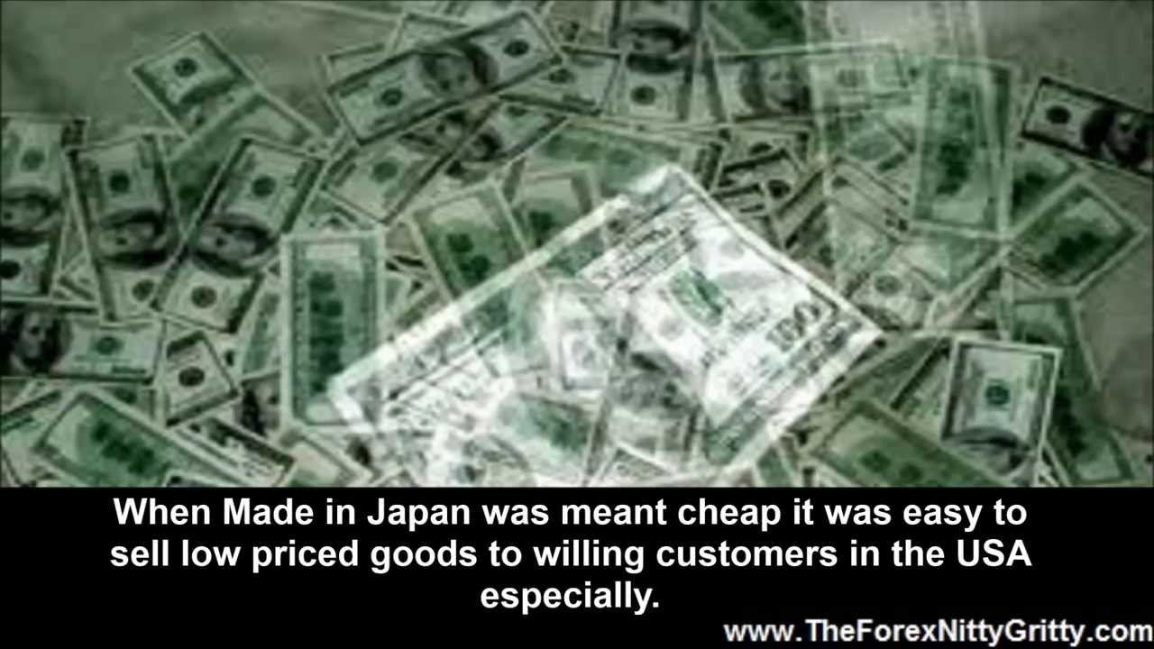 Competitive Devaluation of Forex Currencies - YouTube