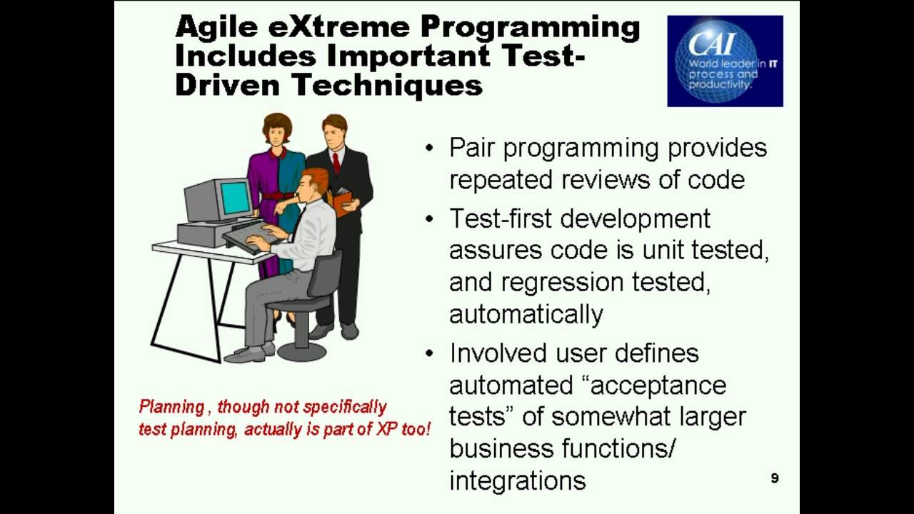 Proactive Testing Puts Agile Test-Driven (and Other) Development on ...