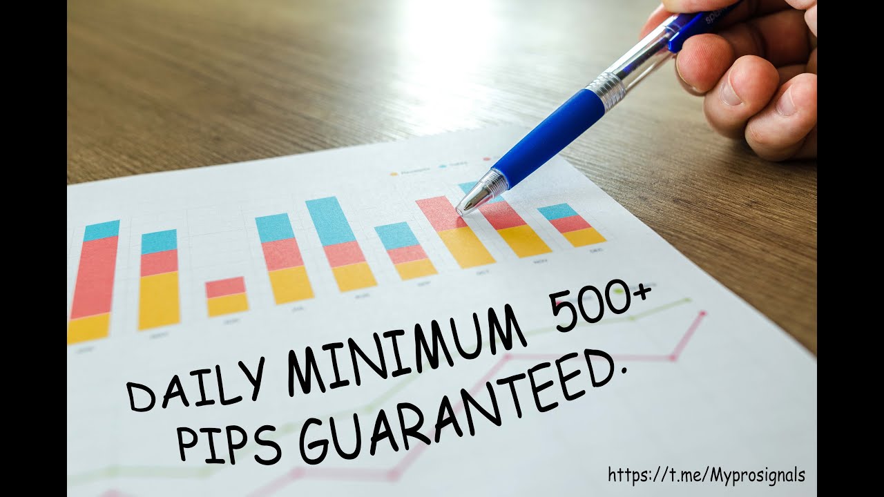 700+ Pips target was reached for the day! - Daily minimum 500+ Pips ...