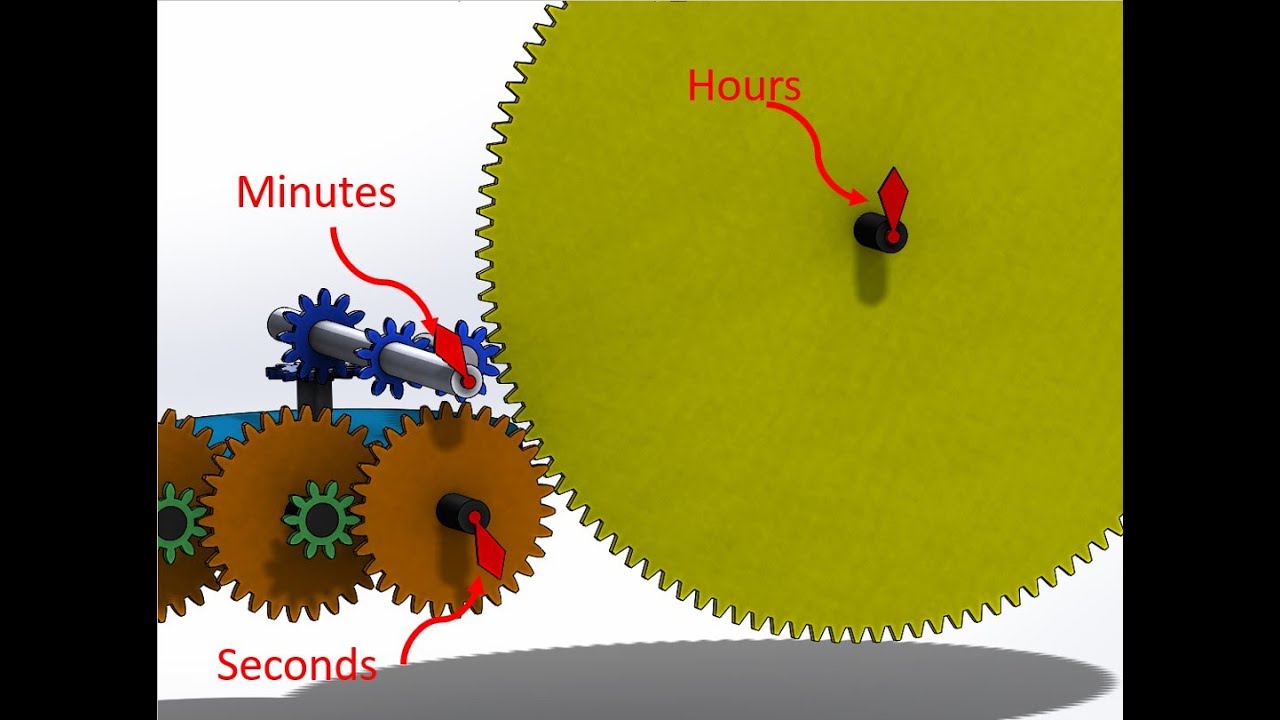 Mechanical O'clock⏰|Solidworks - YouTube