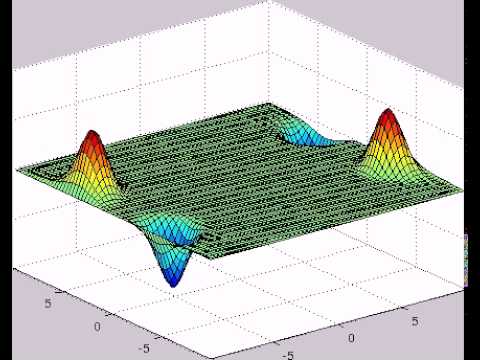 Advection-Diffusion Simulation - YouTube