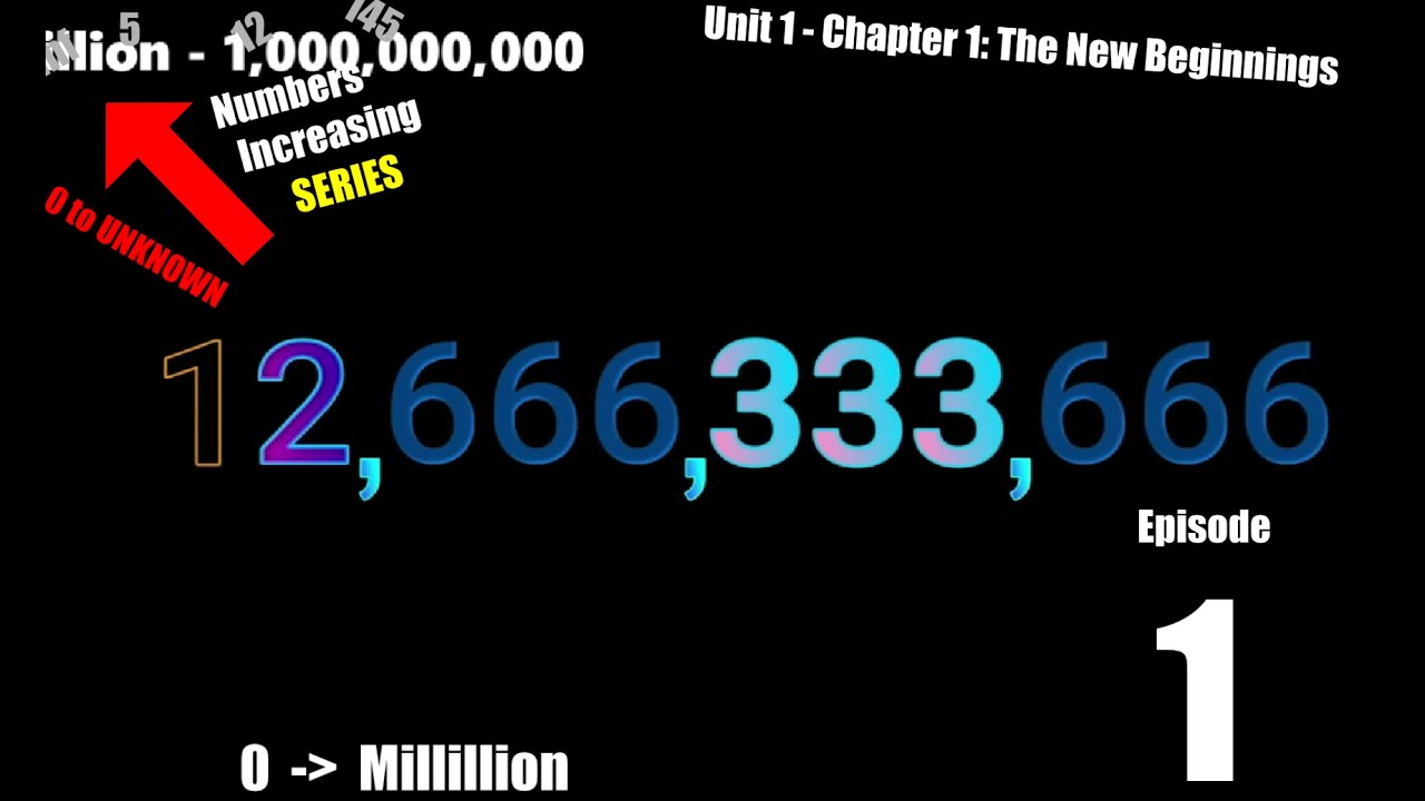 Numbers 0 to Millillion - Numbers Increasing Chapter 1, Episode 1 - YouTube