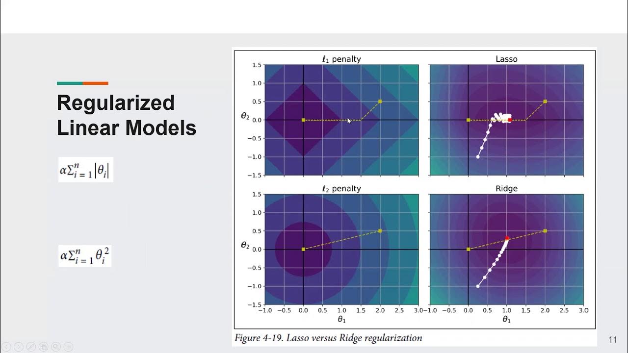 machine learning: regularized linear regression - YouTube