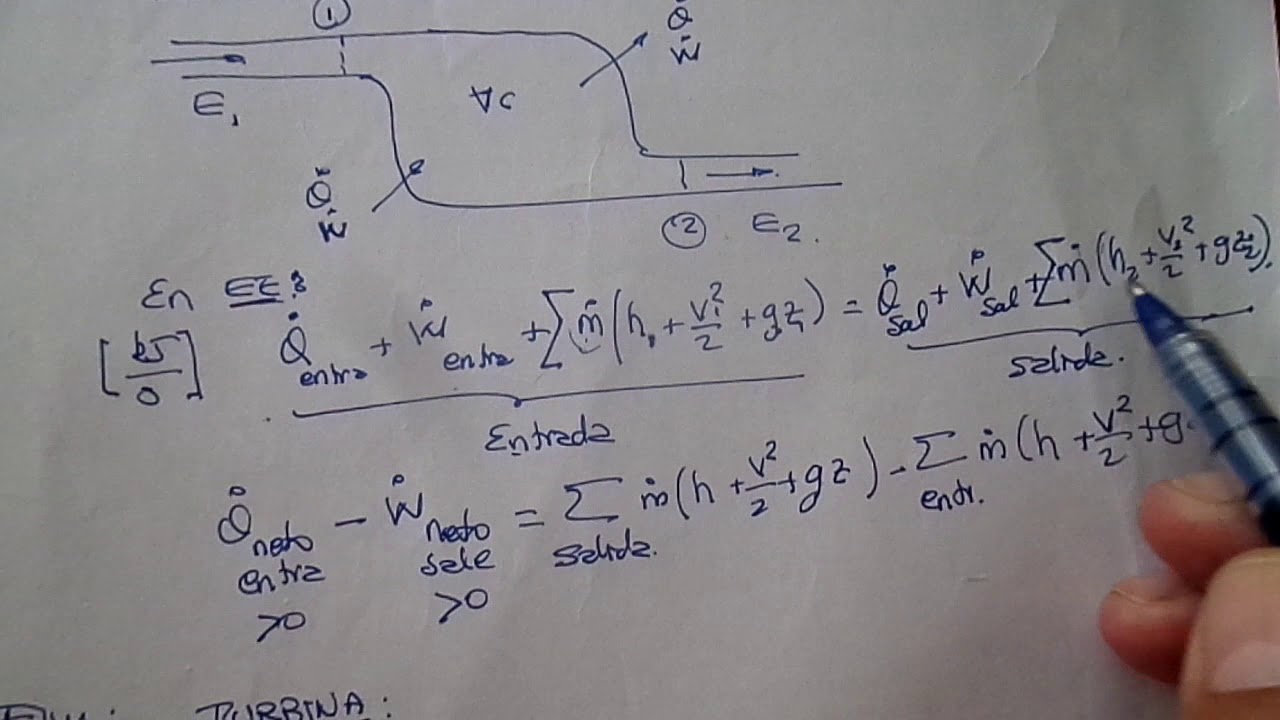 Ecuacion De La Primera Ley De La Termodinamica Para Sistemas Cerrados