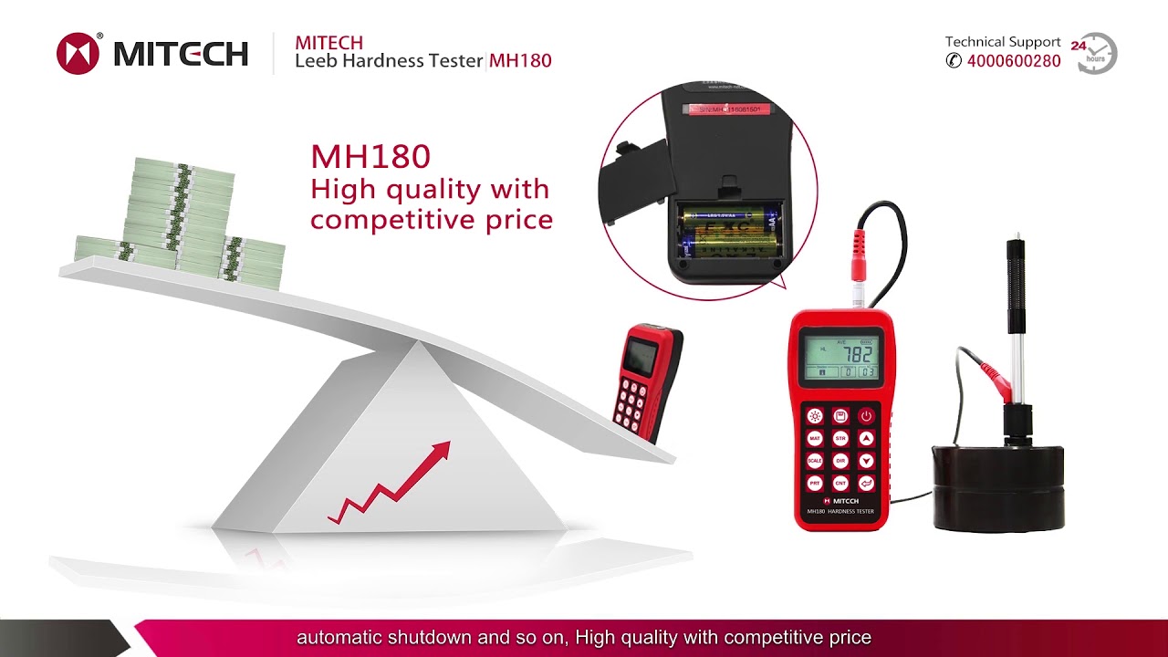 MITECH - MH180 - YouTube