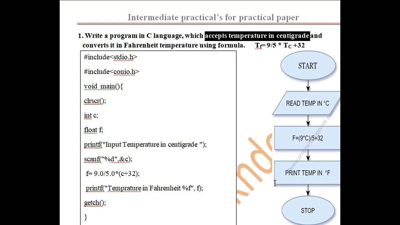 program in C language which accepts temperature in centigrade converts it in Fahrenheit ...