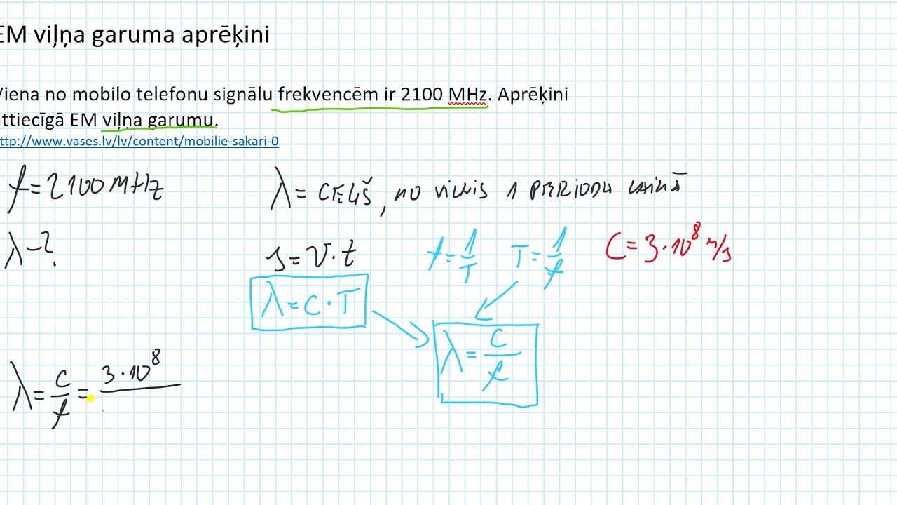 EM viļņa garuma aprēķini pamati - YouTube