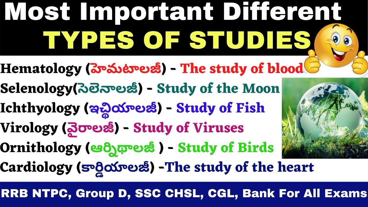 Different Types Of Studies In Telugu Root Words With Logy Telugu Study different-types-of-studies-in-telugu-root-words-with-logy-telugu-study