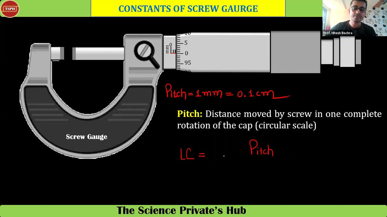 Screw Gauge || Measurement || - YouTube