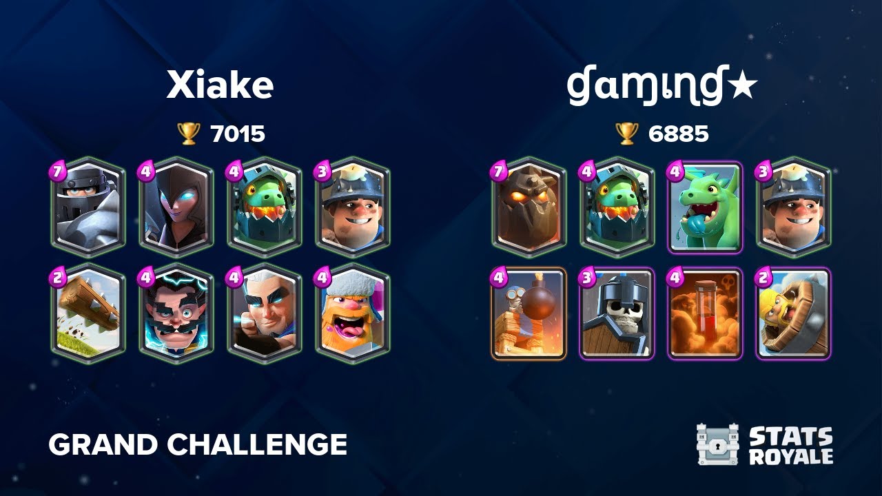 Xiake vs ɠαɱเɳɠ★ [GRAND CHALLENGE] - YouTube