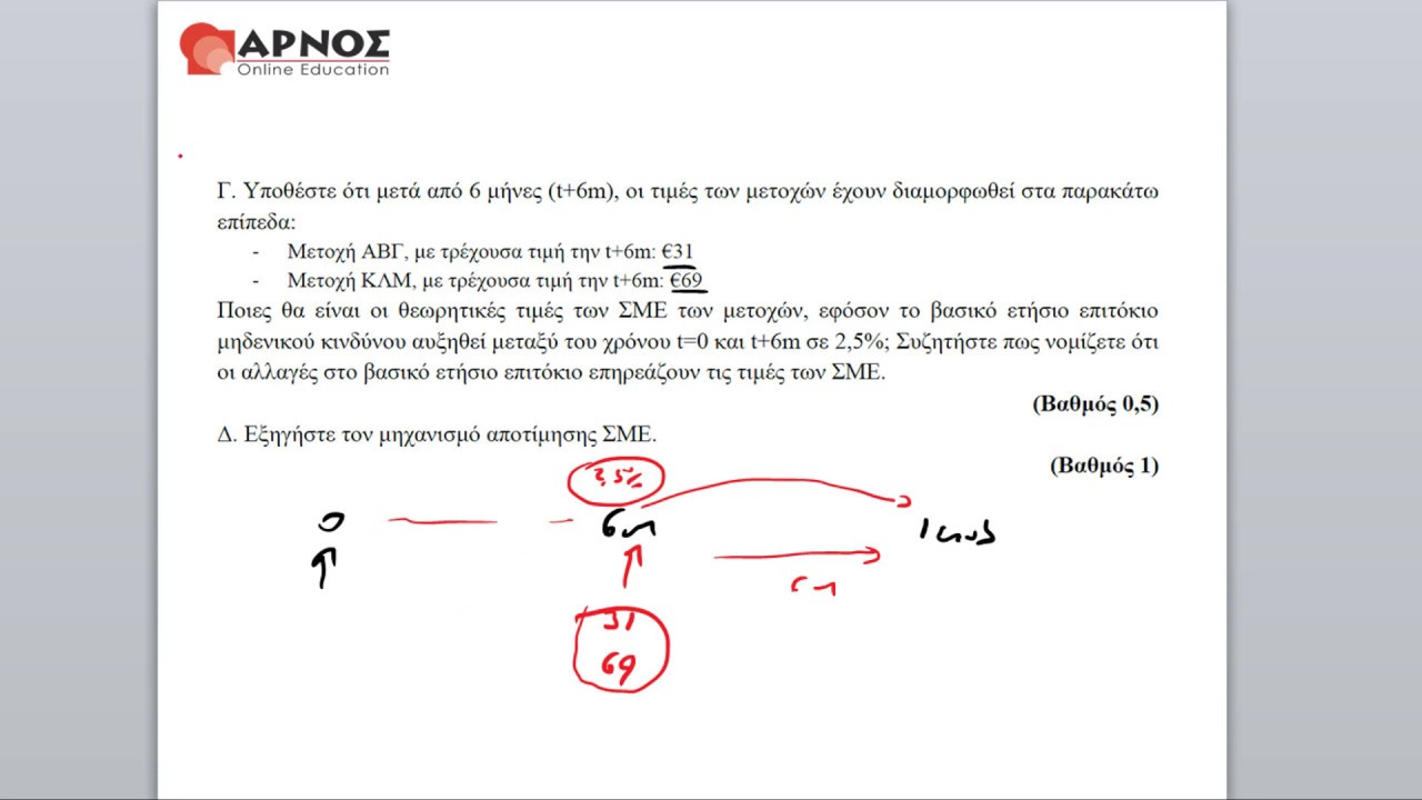 ΔΕΟ 31 | 3η Γραπτή Εργασία 2019-20 | Ερωτήματα Γ & Δ | Αρνός Online ...