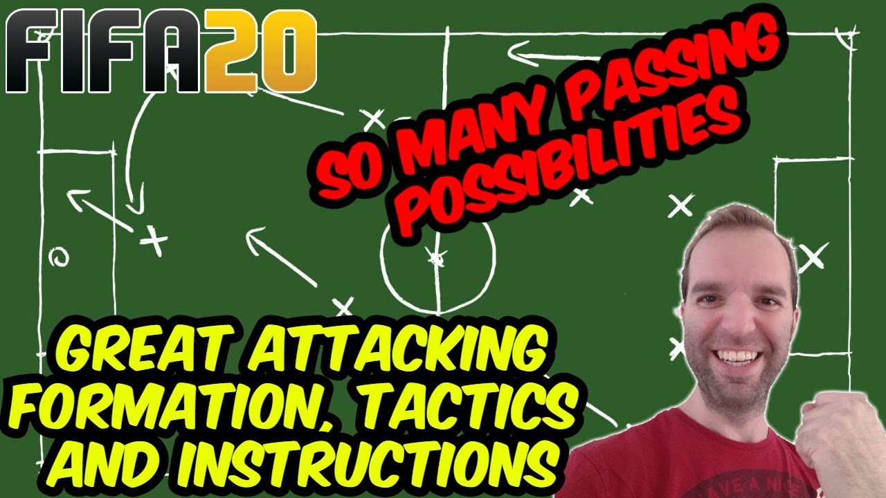 GREAT ATTACKING FORMATION TACTICS AND INSTRUCTIONS! - YouTube