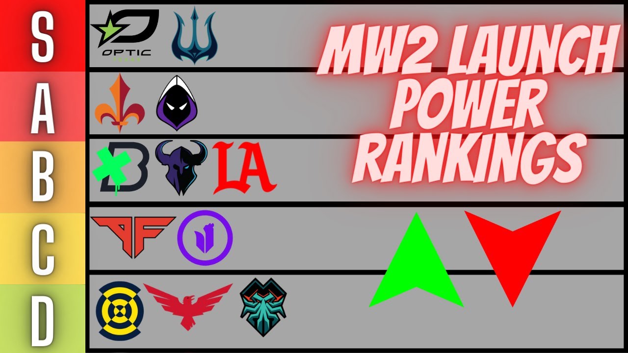 CDL 2023 Preseason Power Rankings (COD League MW2) - YouTube