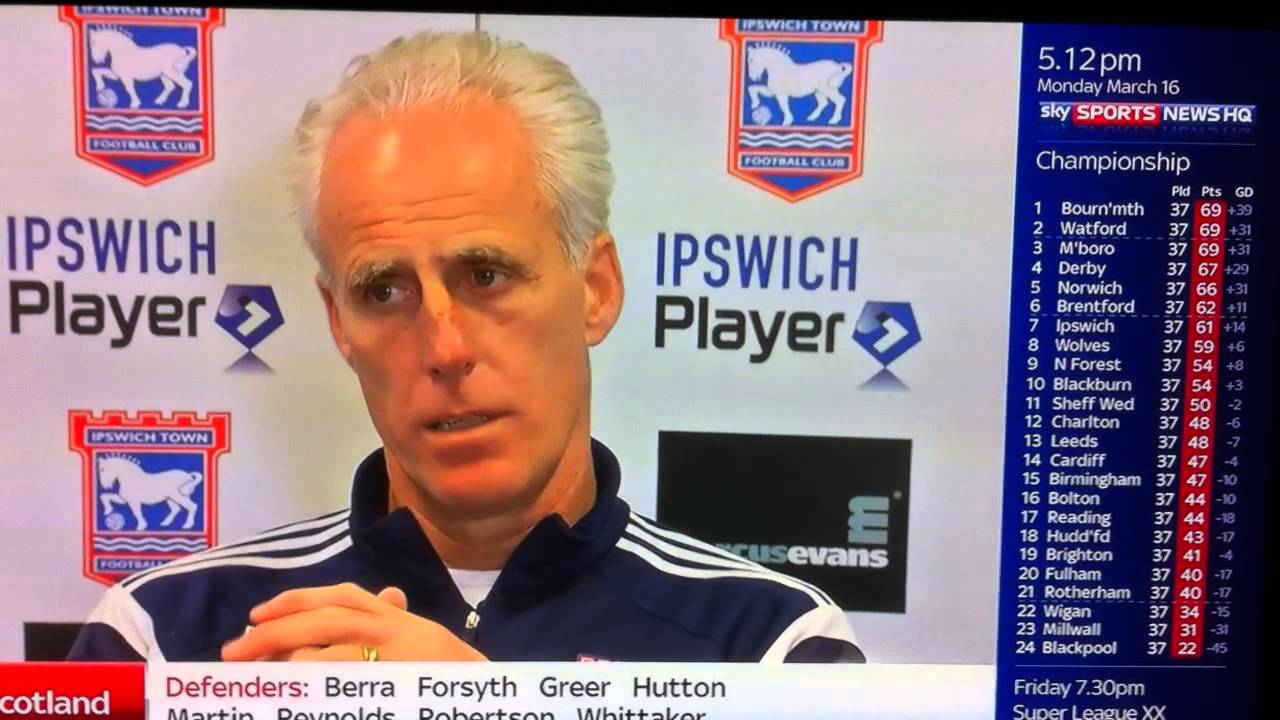 Mick McCarthy Classic interview - YouTube