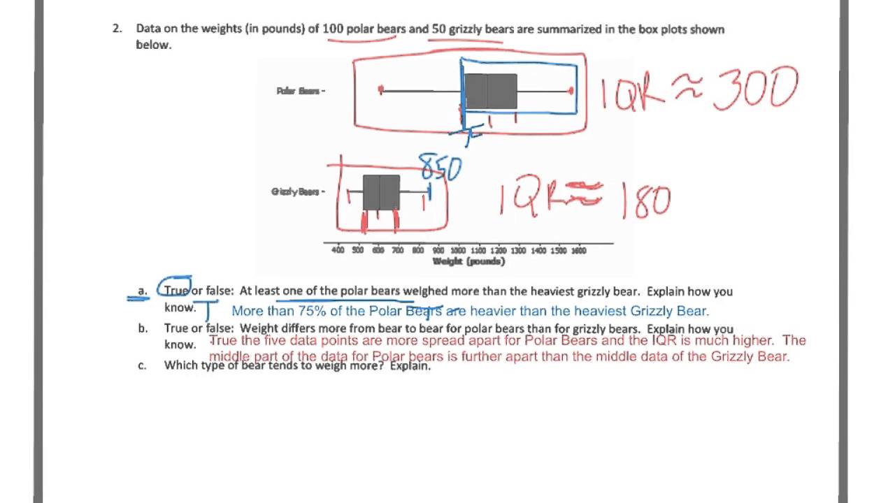 6th grade Module 6 Lesson 19 PS - YouTube