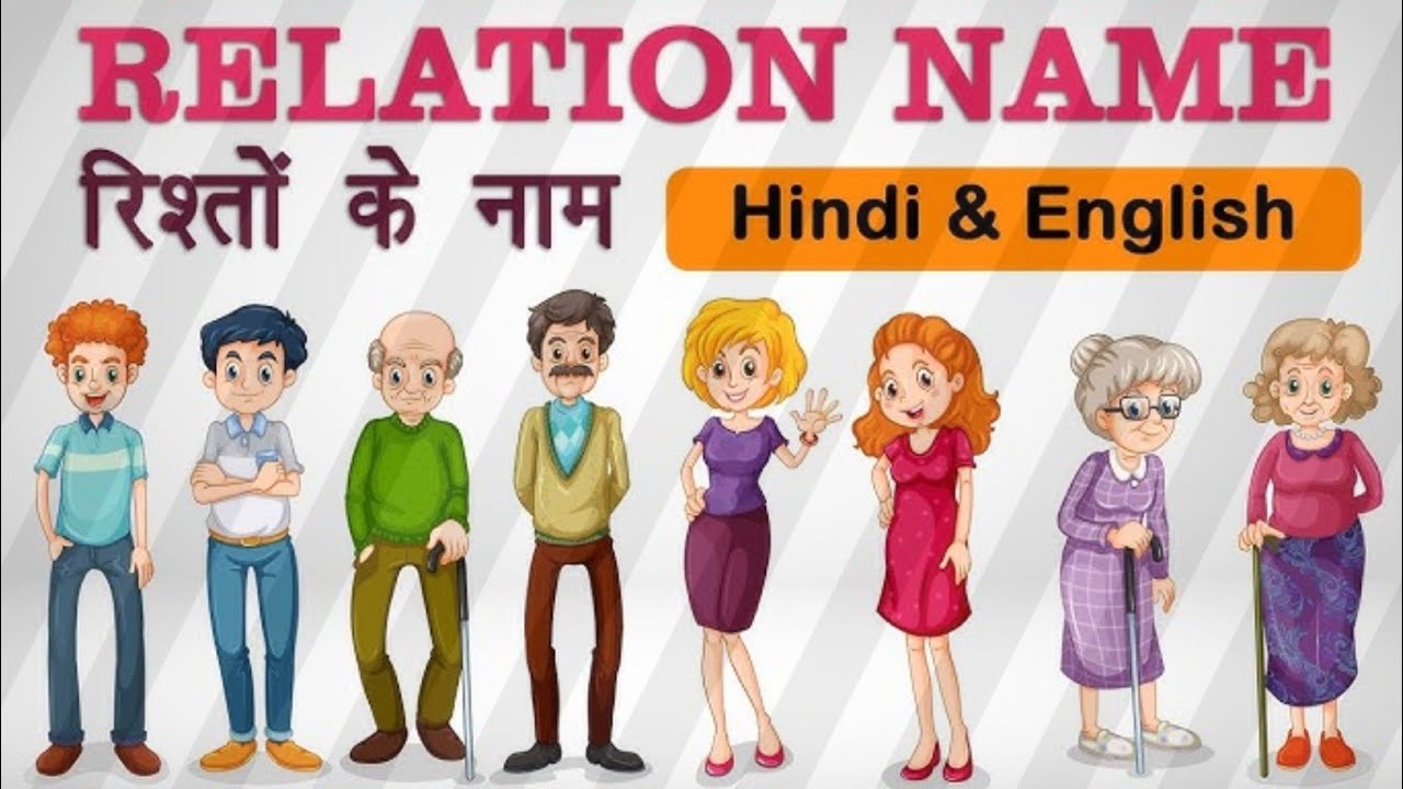 Relations in Hindi and English | Learn English Through Hindi For ...