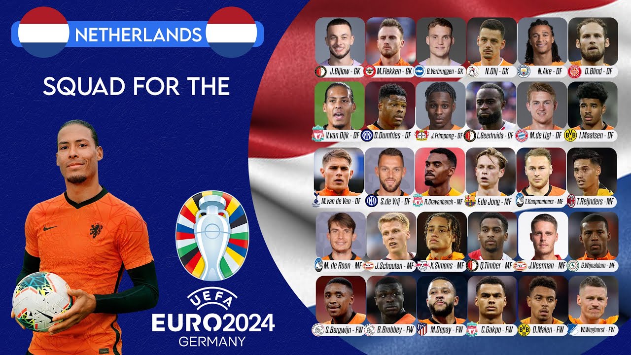 Netherlands | Squad | UEFA EURO 2024 - YouTube