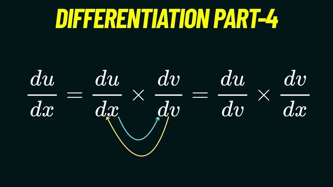 Chain Rule & Substitution Rule | Basic Maths for Physics ...