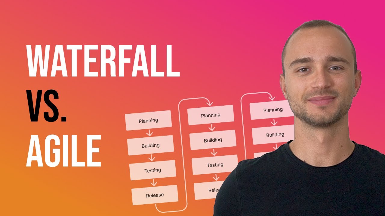 Agile Vs Waterfall Project Management The Only Explanation Really Agile Vs Waterfall Project Management The Only Explanation Really