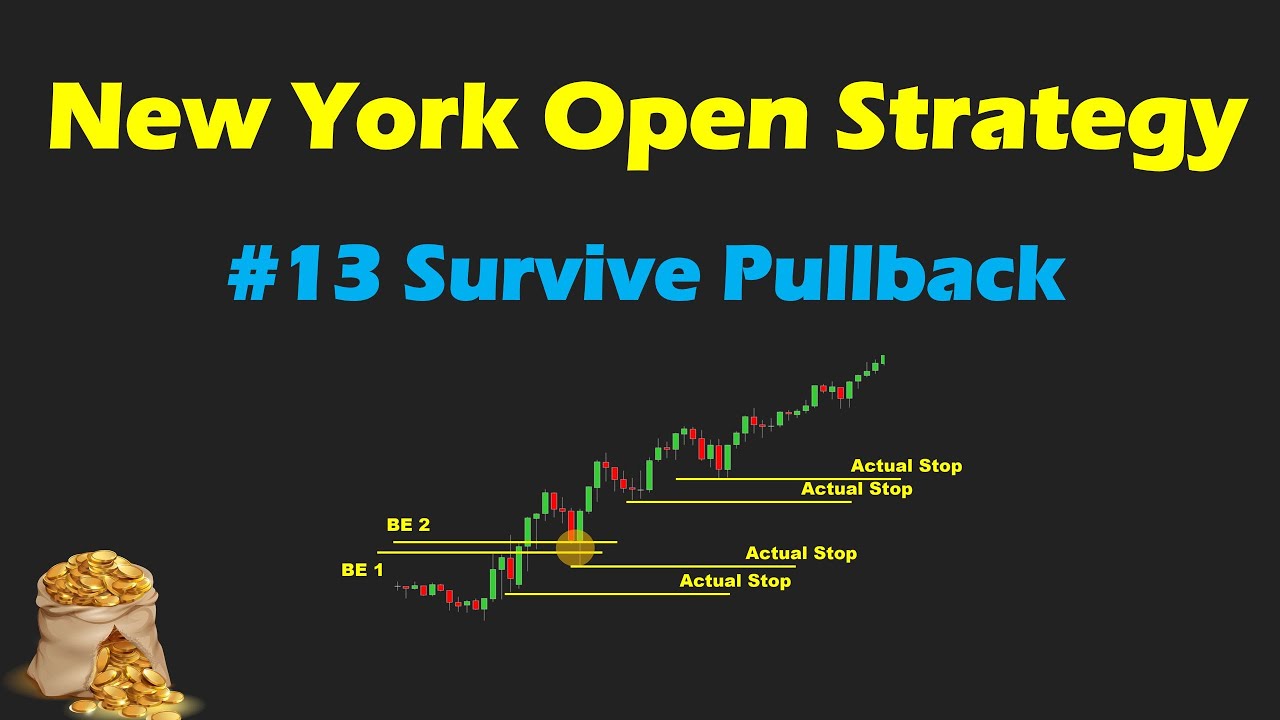 New York Open Strategy #13 Survive Pullback | Day Trading Strategy ...