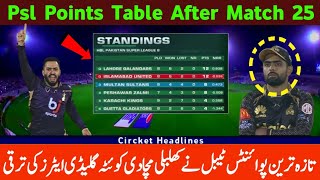PSL Points Table 2023 After PZ vs QG Match | Psl 8 Point Table ...