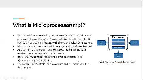 Microprocessor and Assembly Language in Bangla - YouTube